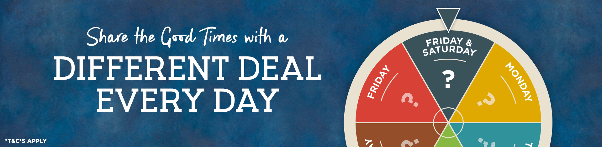 Restaurant Deals in Scarborough | Scalby Manor